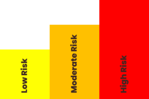 Understanding TLP's Impact - The Listening Place